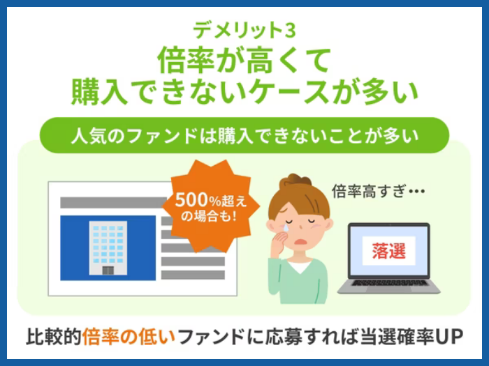 COZUCHIは登録してもできない？ファンドのおすすめポイントをプロ投資家目線で徹底紹介！ | Fund Bridge（ファンドブリッジ）